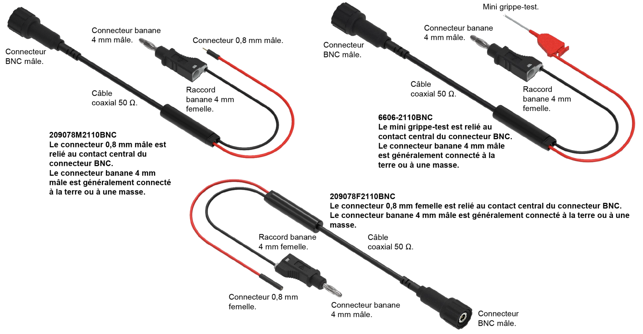 Kit ArpY – ELECTRO PJP